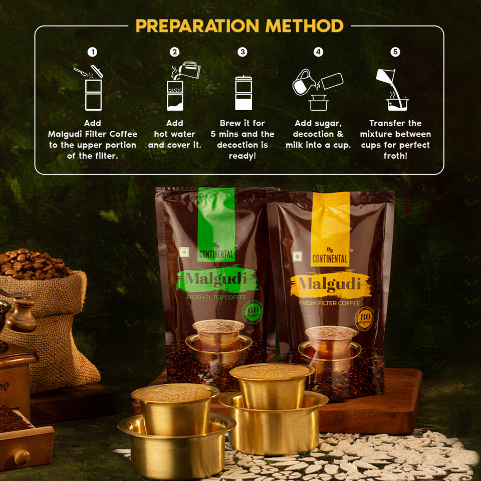 Buy Malgudi Filter Coffee Combo of 2 Online – Continental Coffee